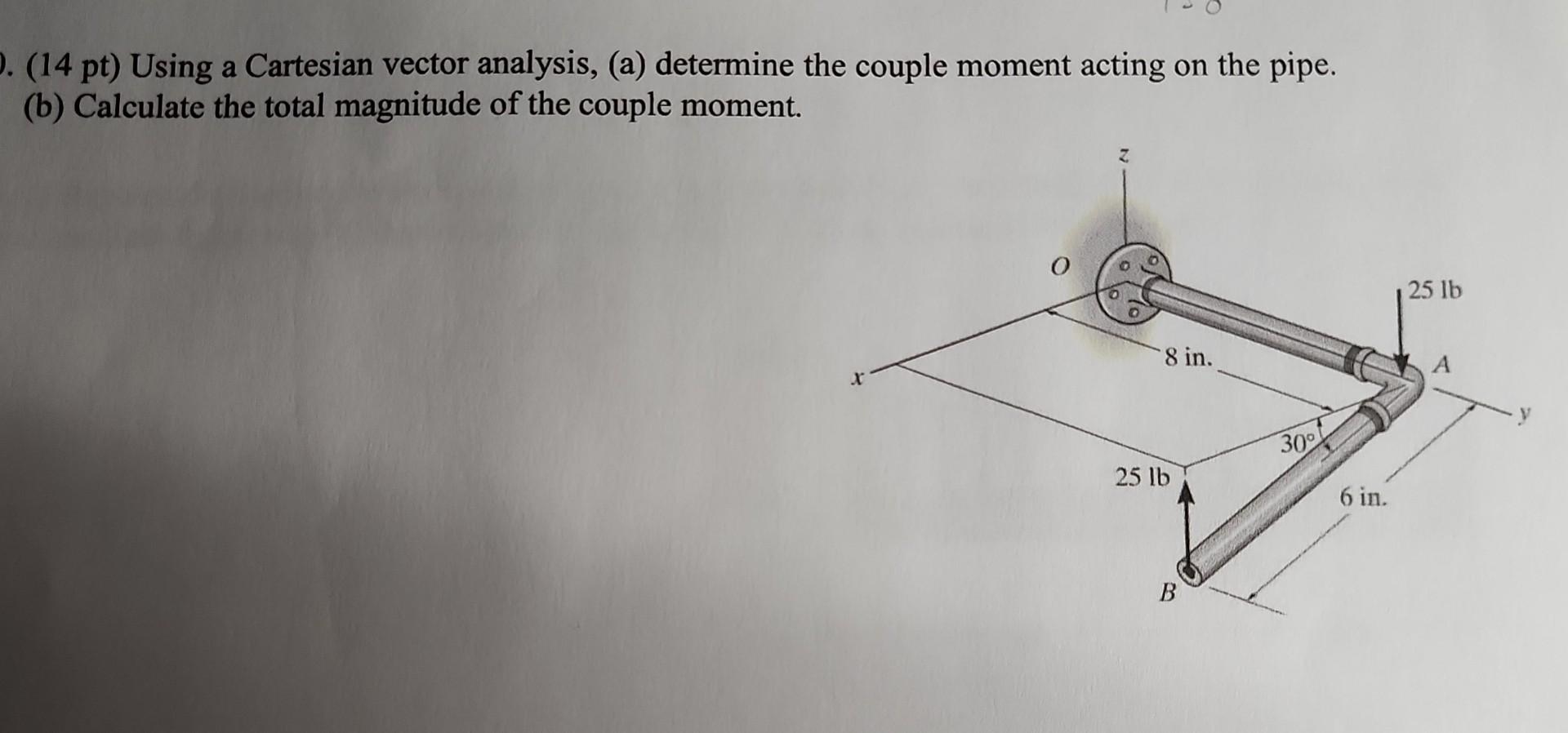 Solved (14 pt) Using a Cartesian vector analysis, (a) | Chegg.com