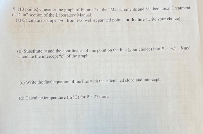 Solved Pressure (torr) | Chegg.com