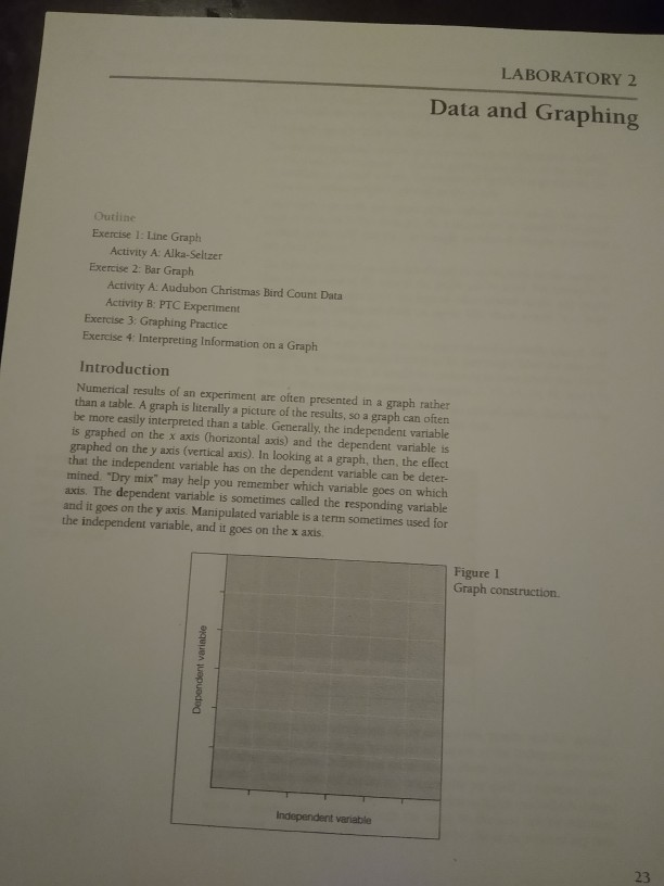 Solved LABORATORY 2 Data and Graphing Outline Exercise 1: | Chegg.com