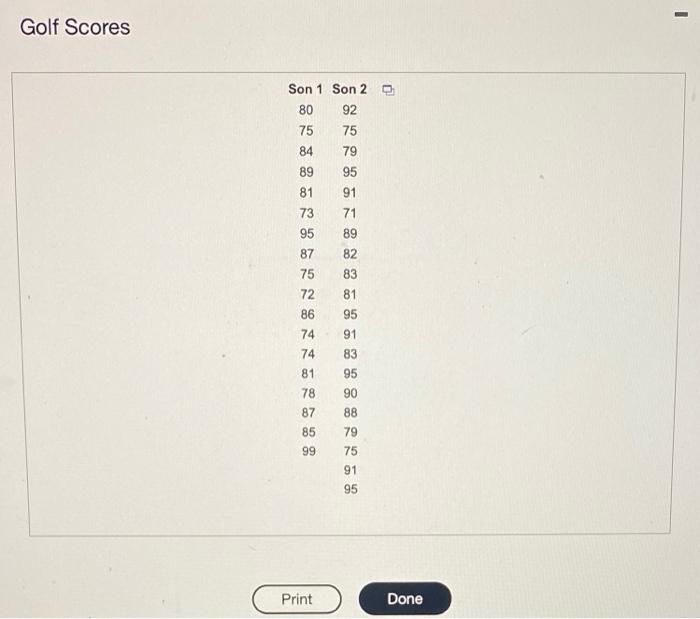 Solved A random sample of golf scores foe two highly | Chegg.com