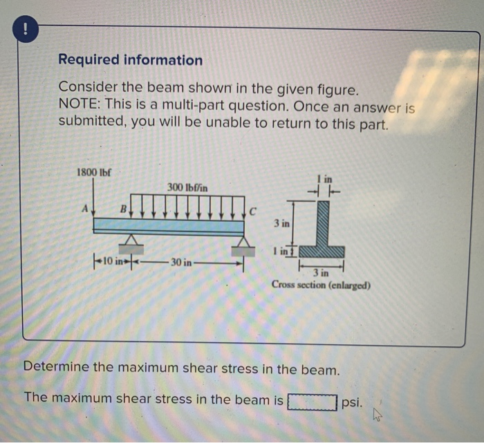 Solved Required information Consider the beam shown in the | Chegg.com