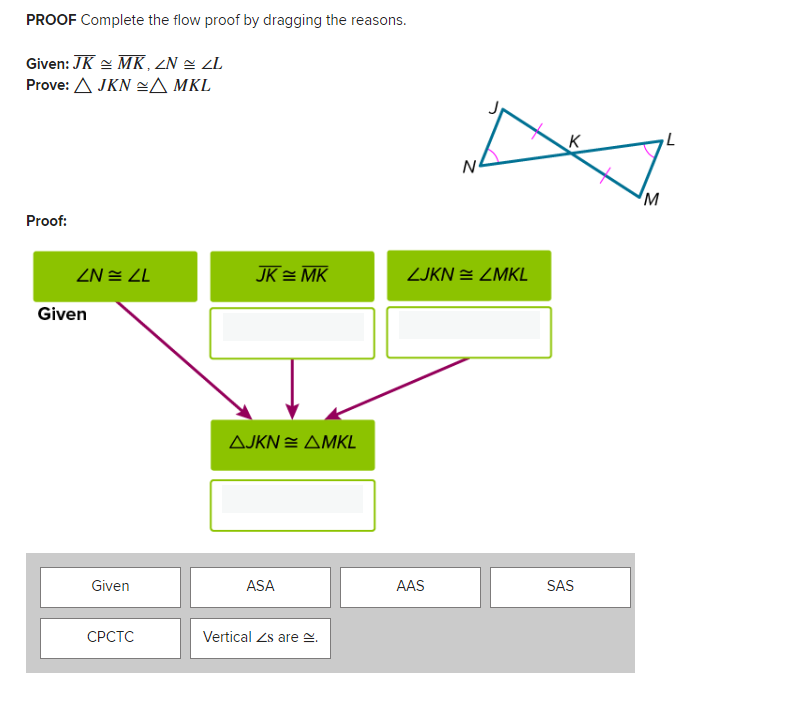 Solved PROOF Complete the flow proof by dragging the | Chegg.com