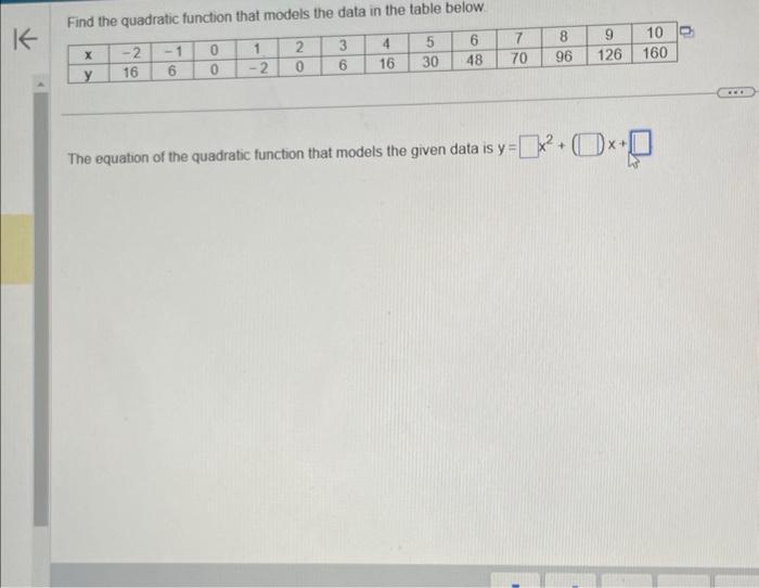 Solved Find The Quadratic Function That Models The Data In Chegg