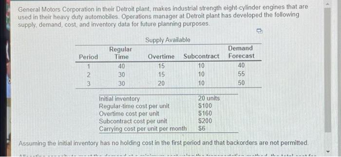 [Solved]: General Motors Corporation in their Detroit plant