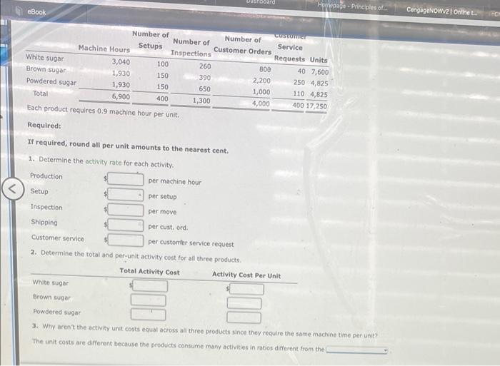 Solved Activity-Based Product Costing Sweet Sugar Company | Chegg.com