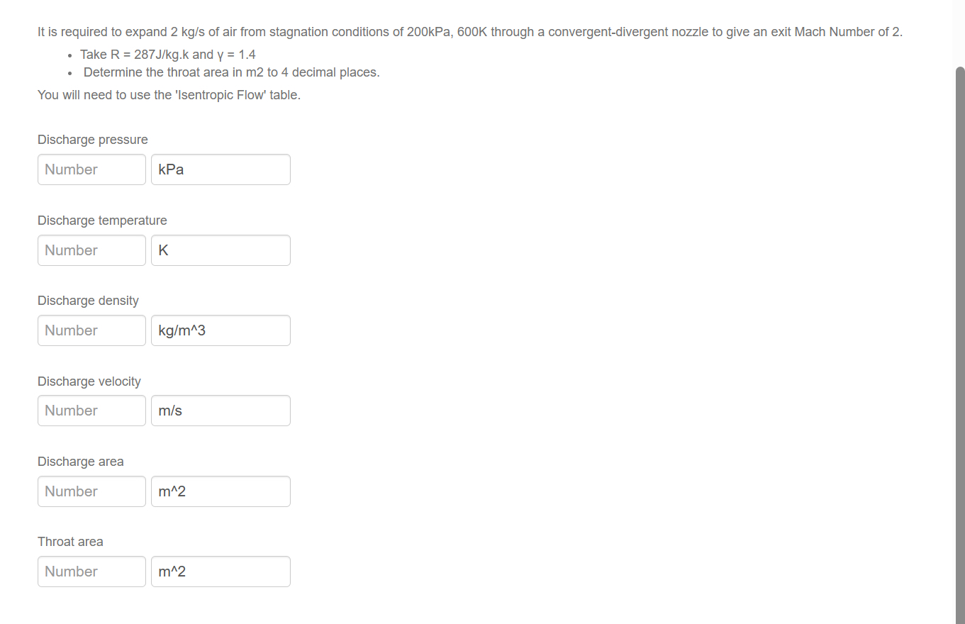 Solved It is required to expand 2kgs ﻿of air from stagnation | Chegg.com