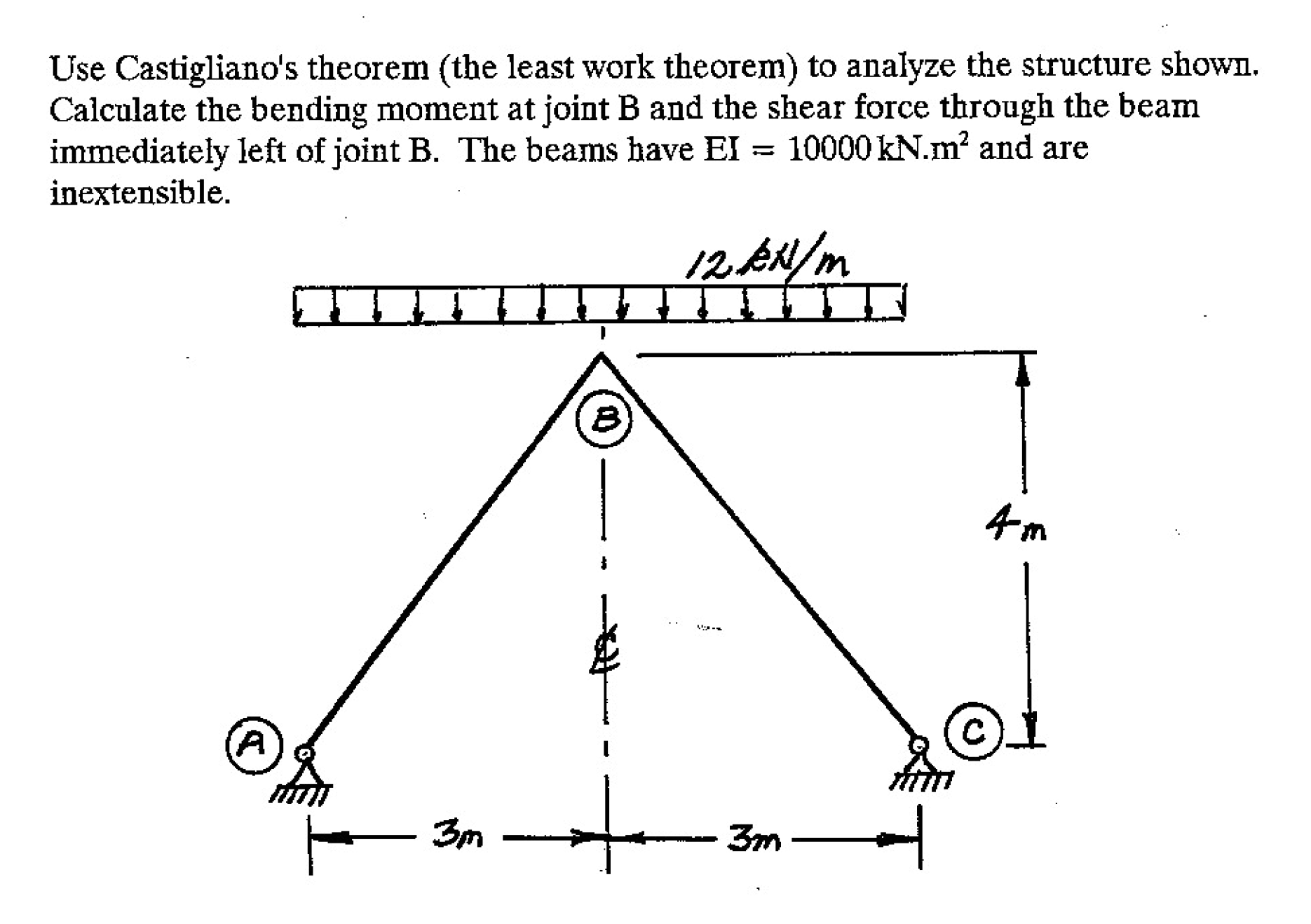 Solved Use Castigliano's theorem (the least work theorem) | Chegg.com Solved Use Castigliano's theorem (the least work theorem) | Chegg.com