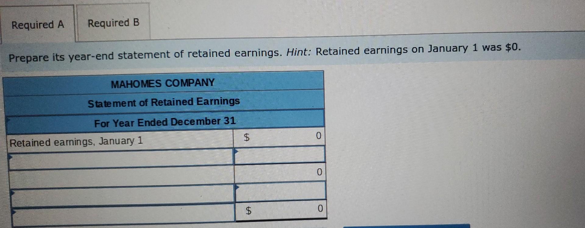 Solved (a) Prepare its year-end statement of retained | Chegg.com