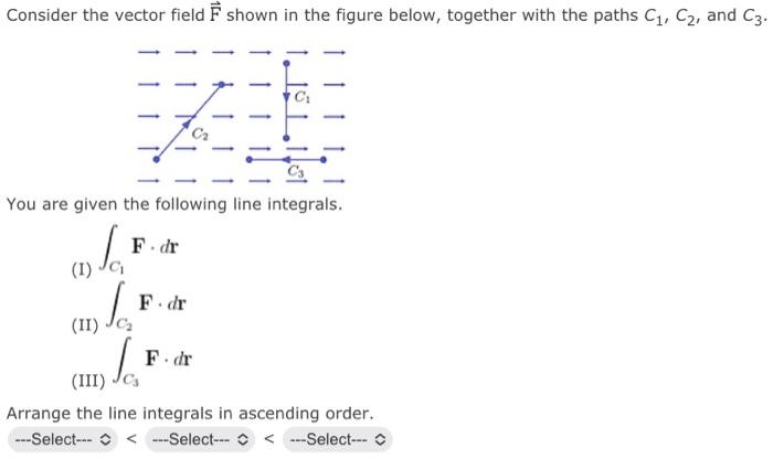 Solved Consider the vector field F shown in the figure | Chegg.com