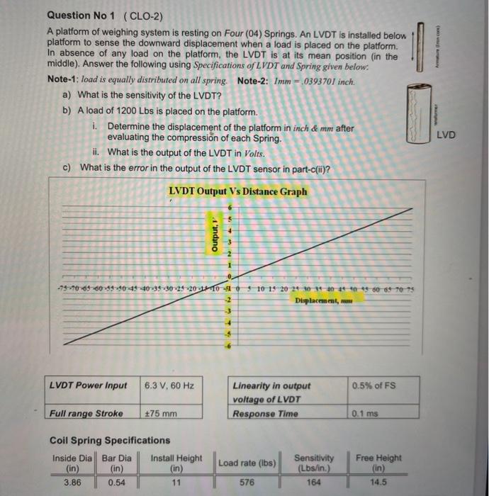 Question No 1 (CLO-2) A platform of weighing system | Chegg.com