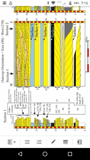 Solved Project - Word Search References Mailings Review View | Chegg.com