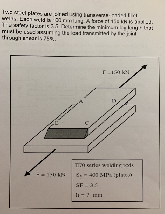 Solved Two steel plates are joined using transverse-loaded | Chegg.com