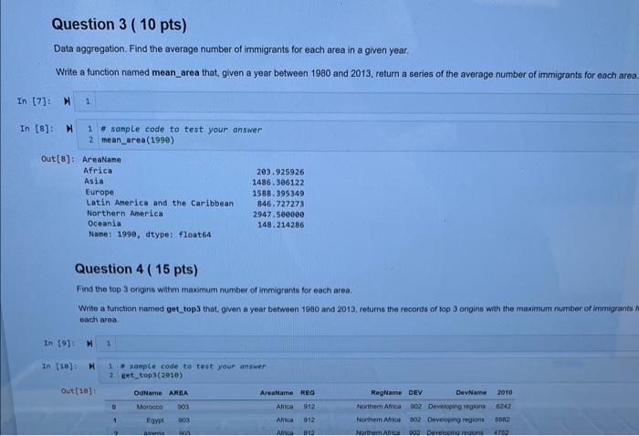 Solved Data aggregation. Find the average number of | Chegg.com