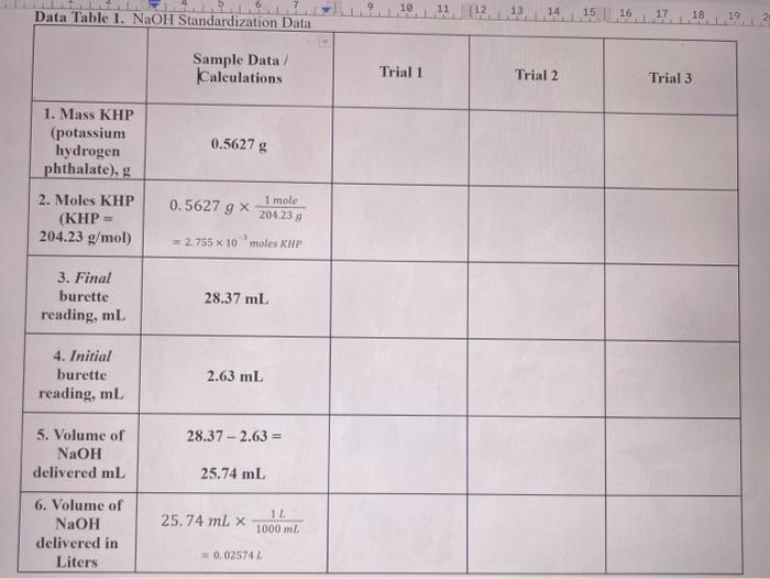 Solved Hi, please help me fill out data table 1&2 base on | Chegg.com