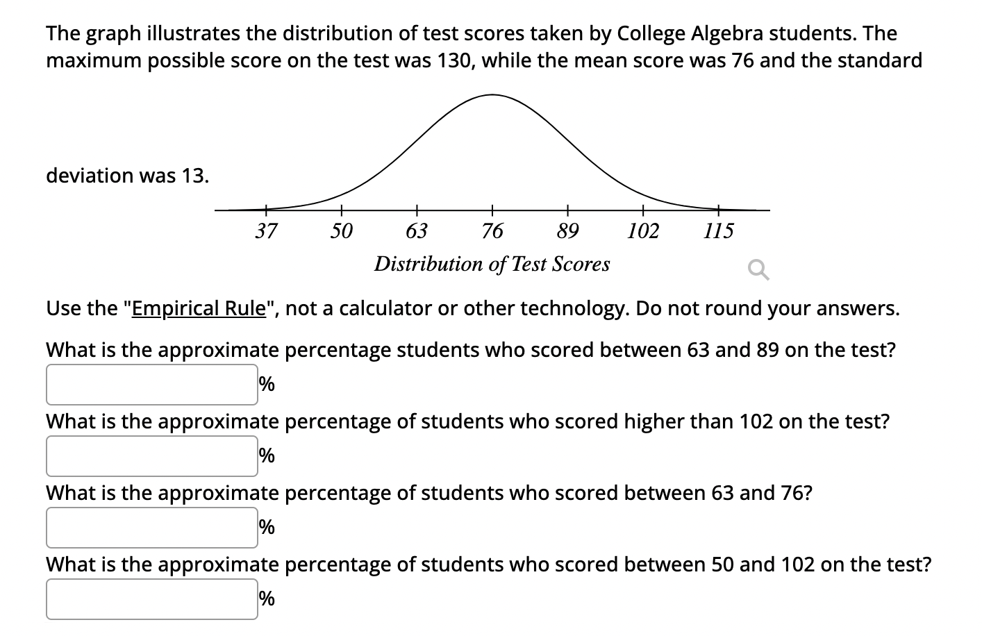 Solved The graph illustrates the distribution of test scores | Chegg.com