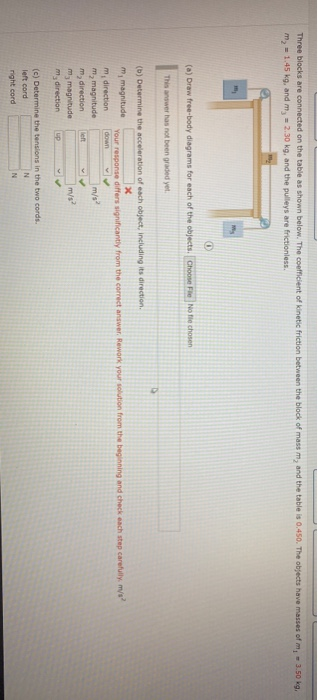 Solved Three blocks are connected on the table as shown | Chegg.com