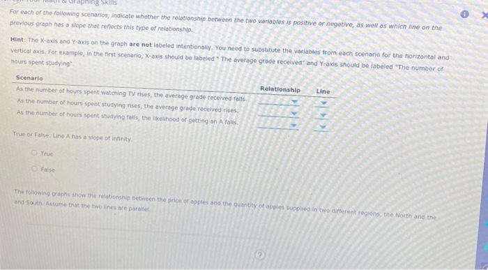 Solved Refresh Your Math & Graphing Skills The following | Chegg.com