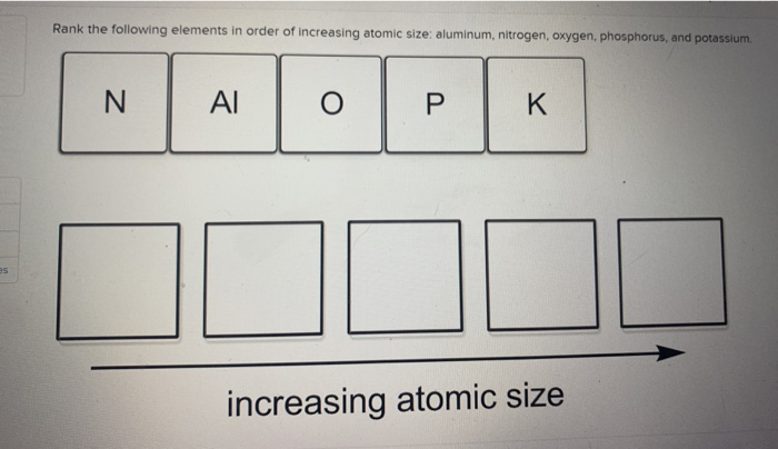 Solved Rank the following elements in order of increasing | Chegg.com