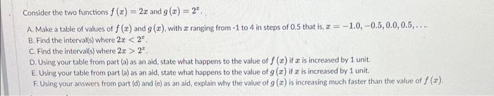Solved Consider the two functions f(x)=2x and g(x)=22. A. | Chegg.com