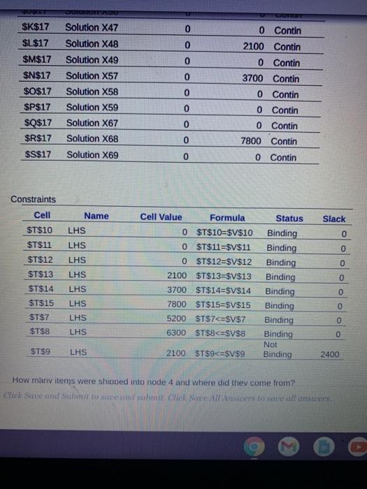 Solved Use the following Excel output to answer the | Chegg.com