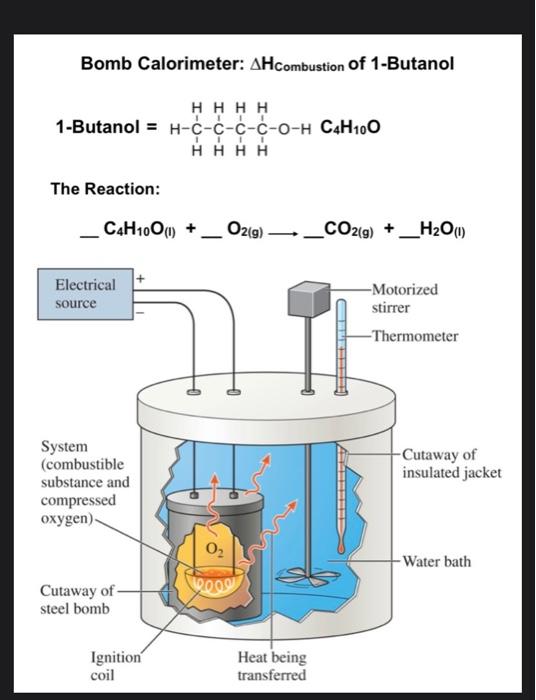 Solved Bomb Calorimeter: AH combustion of 1-Butanol 1 1 1 1 | Chegg.com