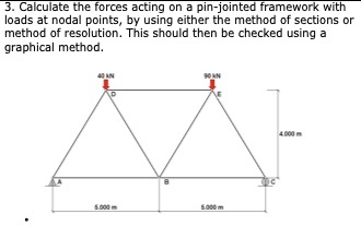 3. Calculate the forces acting on a pin-jointed | Chegg.com