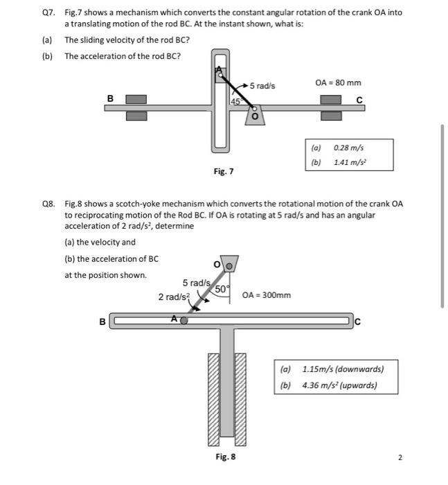 Solved Q7. Fig.7 shows a mechanism which converts the | Chegg.com