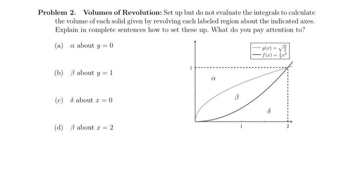 Solved Problem 2. Volumes of Revolution: Set up but do not | Chegg.com