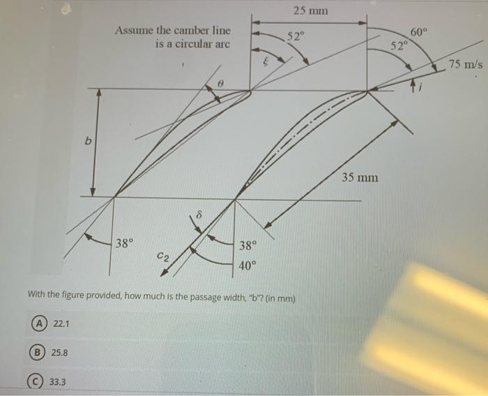 Solved 25 mm Assume the camber line is a circular arc 52° | Chegg.com