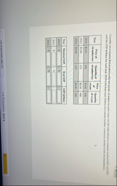 Solved \table[[Year,\table[[Price | Chegg.com