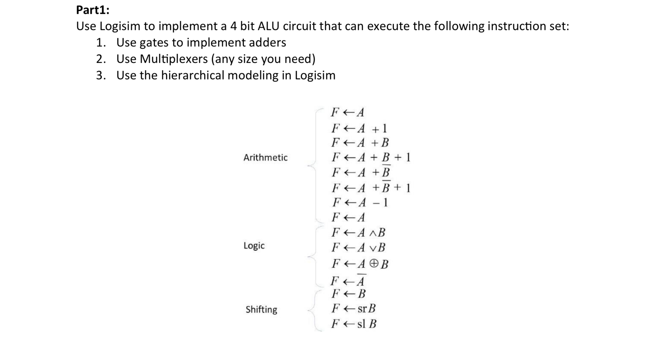Part1:Use Logisim to implement a 4 ﻿bit ALU circuit | Chegg.com