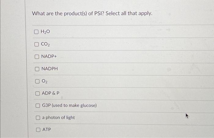 Solved PS II PSI Shown above is a generic diagram | Chegg.com