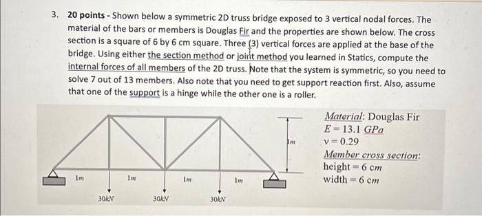 Solved 3. 20 points - Shown below a symmetric 2D truss | Chegg.com