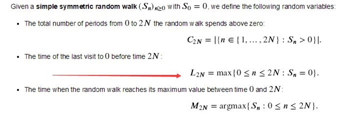 Given a simple symmetric random walk (Sp) neo with So | Chegg.com
