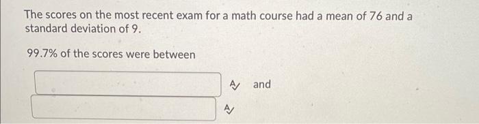 Solved The scores on the most recent exam for a math course | Chegg.com