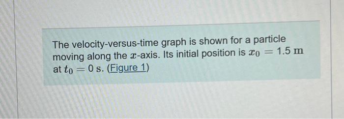 Solved FigureThe velocity-versus-time graph is shown for a | Chegg.com