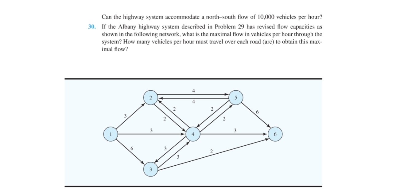 Solved Can the highway system accommodate a north-south flow | Chegg.com