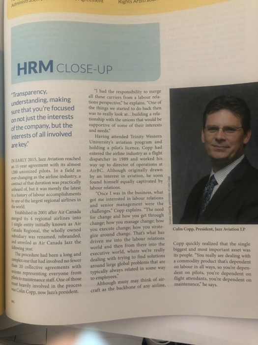 Rights AS Adminis HRM CLOSE-UP w Colin Copp, now | Chegg.com