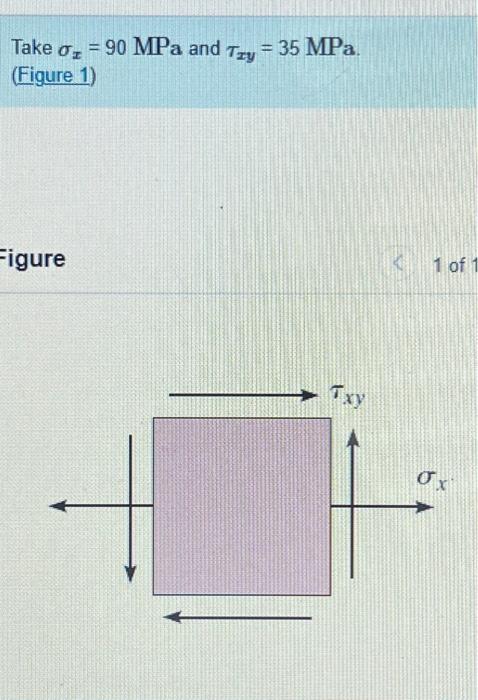 Solved Take σx=90MPa and τxy=35MPa. (Figure 1)Determine the | Chegg.com