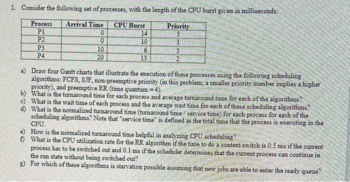 Solved Consider the following set of processes, with the | Chegg.com
