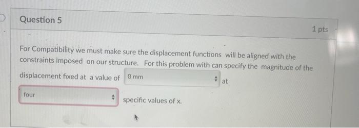 Solved For Compatibility we must make sure the displacement | Chegg.com