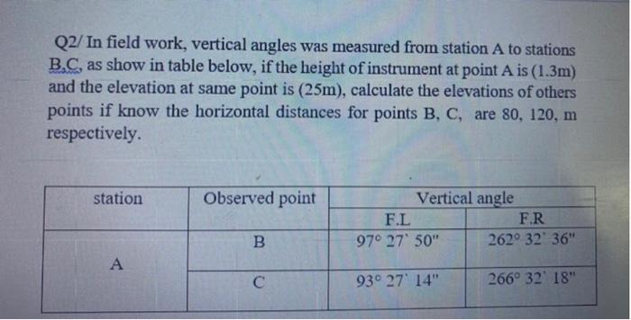 Solved Q2/ In field work, vertical angles was measured from | Chegg.com