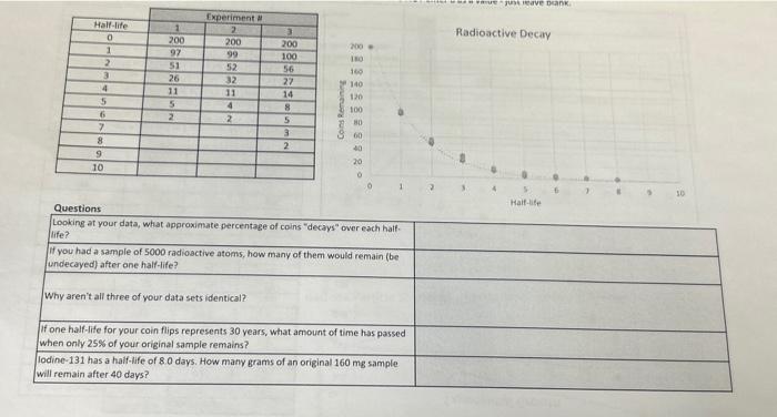 Solved \begin{tabular}{|c|c|c|c|} \cline { 2 - 4 } | Chegg.com