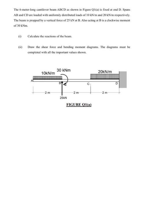 Solved The 6-meter-long cantilever beam ABCD as shown in | Chegg.com