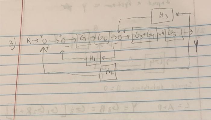 Solved 0=4) | Chegg.com