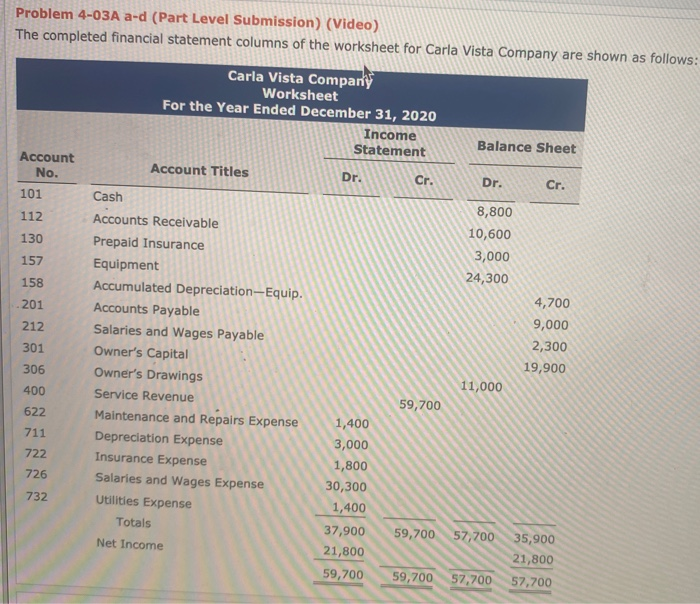 Solved Cr. Problem 4-03A a-d (Part Level Submission) (Video) | Chegg.com