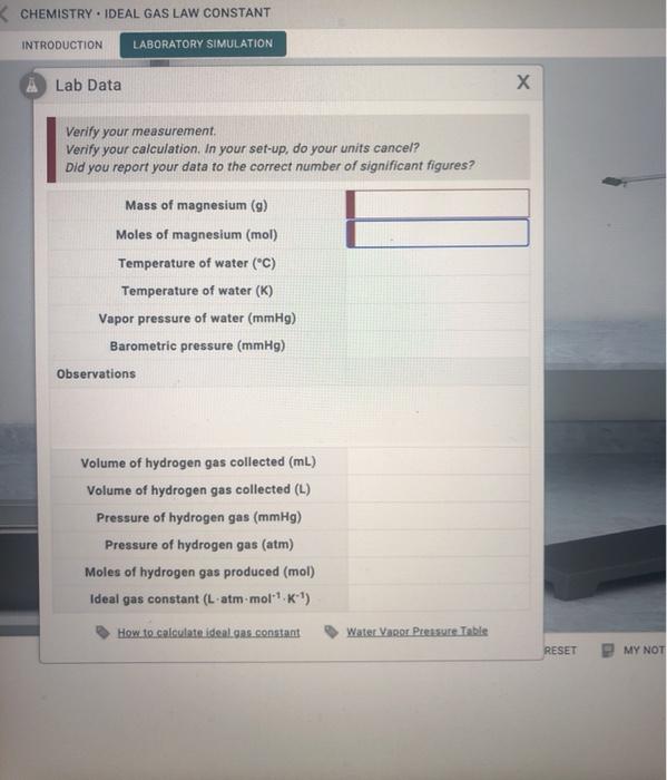Solved How to calculate ideal gas constant Х Data 0.031 20.0 | Chegg.com