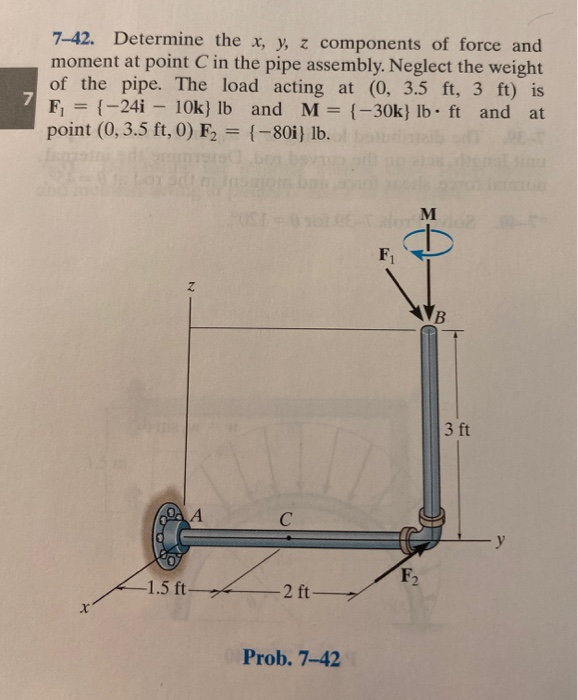 Solved 7-42 Determine the x, y, z components of force and | Chegg.com