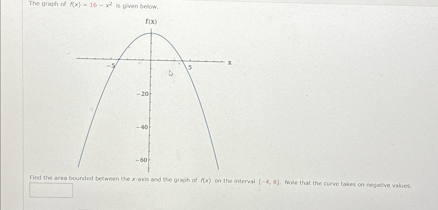 Solved The graph of f(x)=16-x2 ﻿is given below.Find the area | Chegg.com