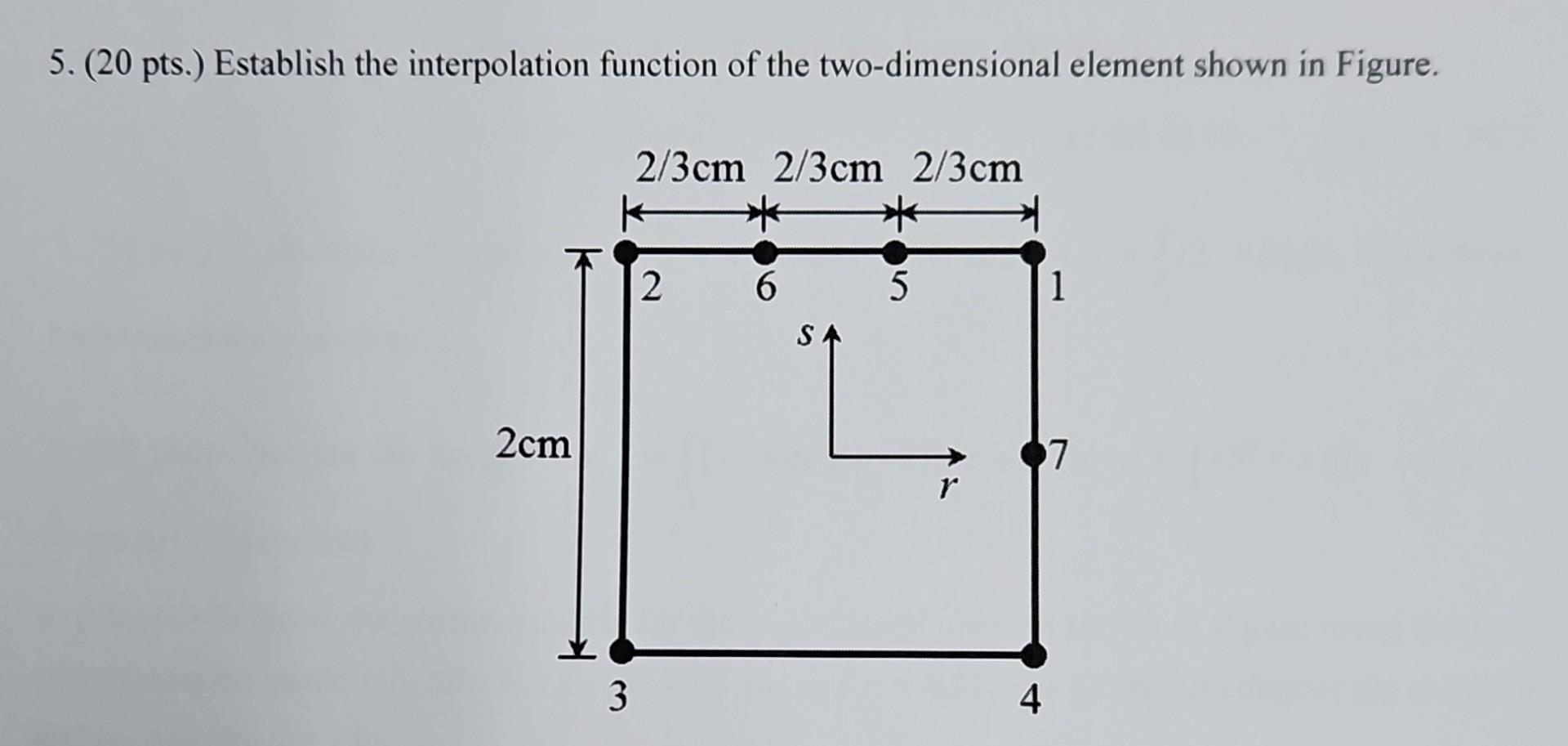 Solved 5. ( 20 pts.) Establish the interpolation function of | Chegg.com